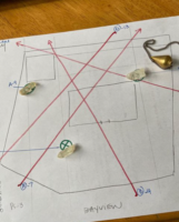 How to Use Dowsing Rods - Luminous-Spaces